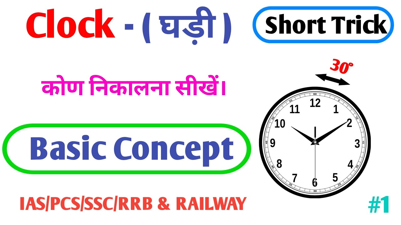 Clock (घड़ी) Reasoning Formula sa solve karan | reasoning tricks ...