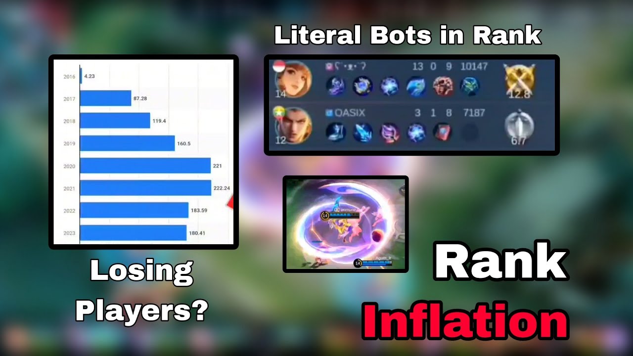 The Problem about MLBB Ranks - YouTube