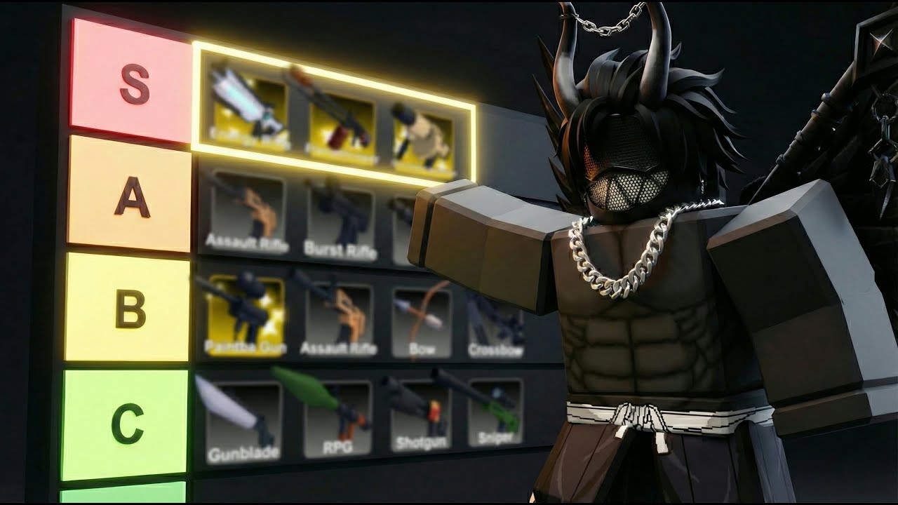RANKING Every Weapon In Roblox Rivals - YouTube