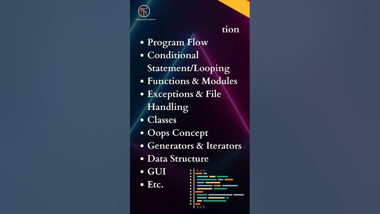 Learn Python Programming Python Python3 Pythonprogramming Pythondeveloper Pythonlearning