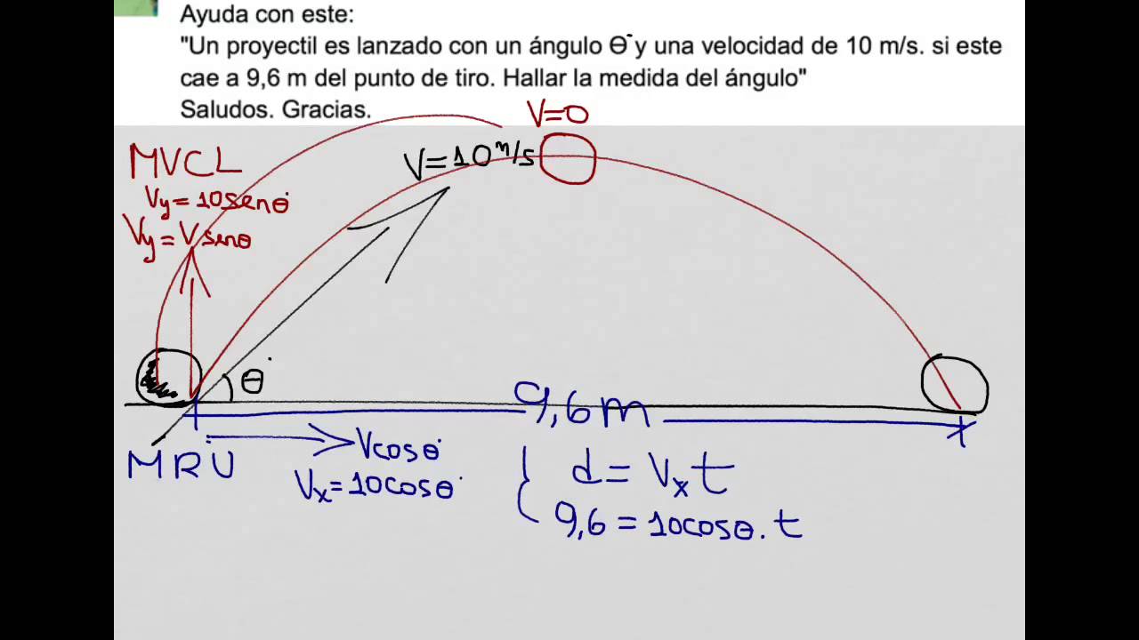 Cómo hallar el Alcance máximo en movimiento Parabólico - YouTube