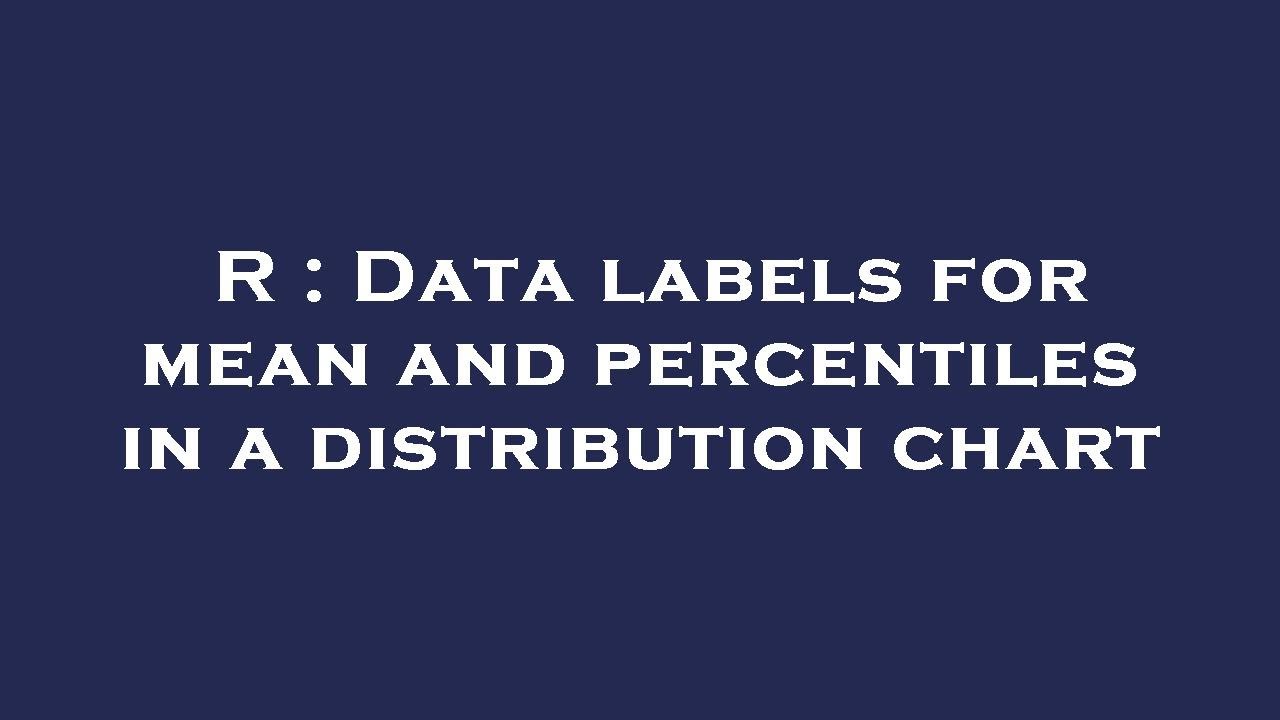 R : Data labels for mean and percentiles in a distribution chart - YouTube