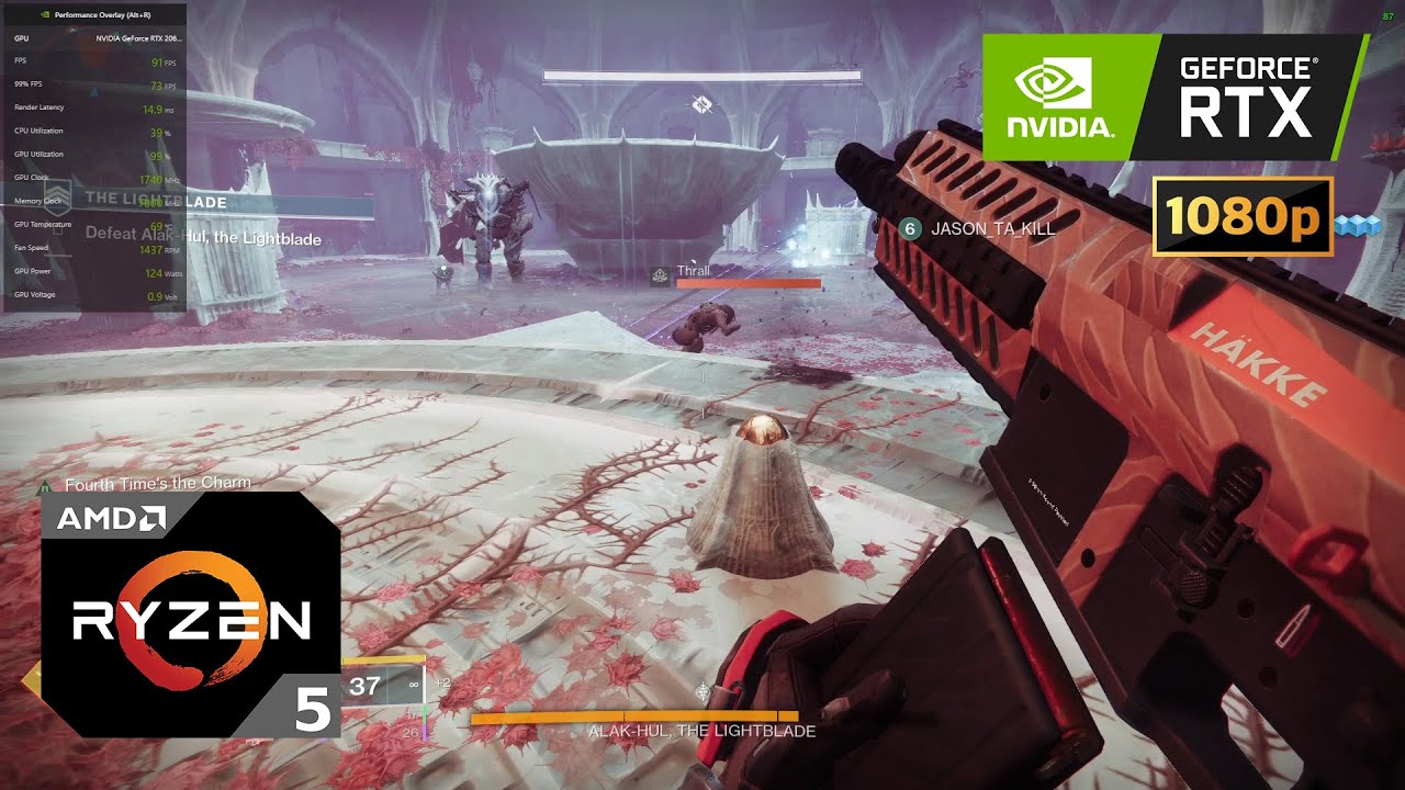 Destiny 2: MAXIMUM Graphics | RTX 2060 Super 8GB + Ryzen 5 3600x ...