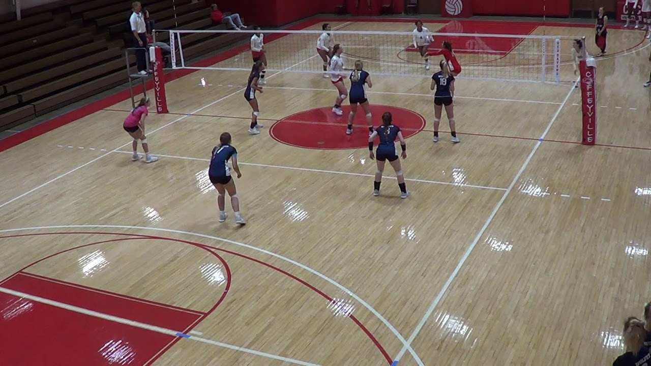 Coffeyville vs MCC Wolves 9 8 2 of 3 - YouTube