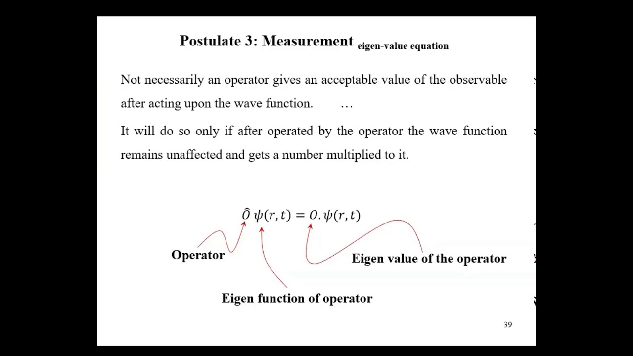Lecture43 Q M Expectation Value And Schrodinger Equation Youtube