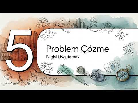 Birebir Matematik Dersi #2 | 6. Sınıf Çarpanlar ve Katlar (Mükemmel Sayı & Alan Problemleri)