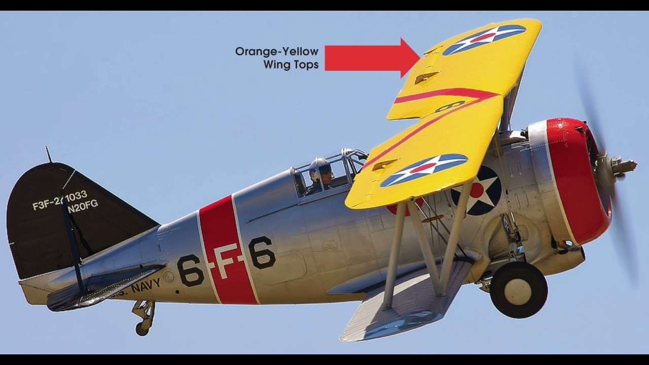 New Product Announcement- USN Pre-WW2 Aircraft Colors for Aircraft ...