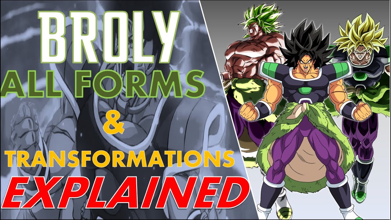 Broly All Forms & Transformations Explained (& How Broly Adapts so Fast ...