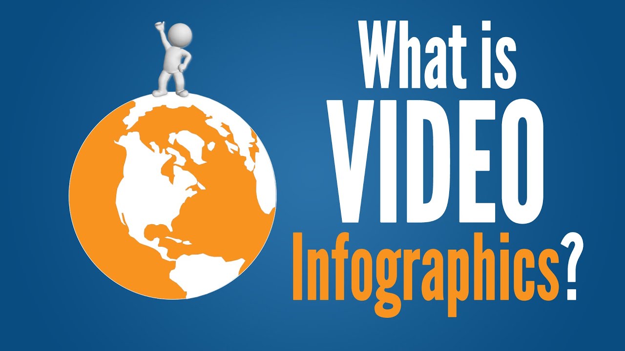 Explainer Video: What is Video Infographics? Animated Infographics the ...