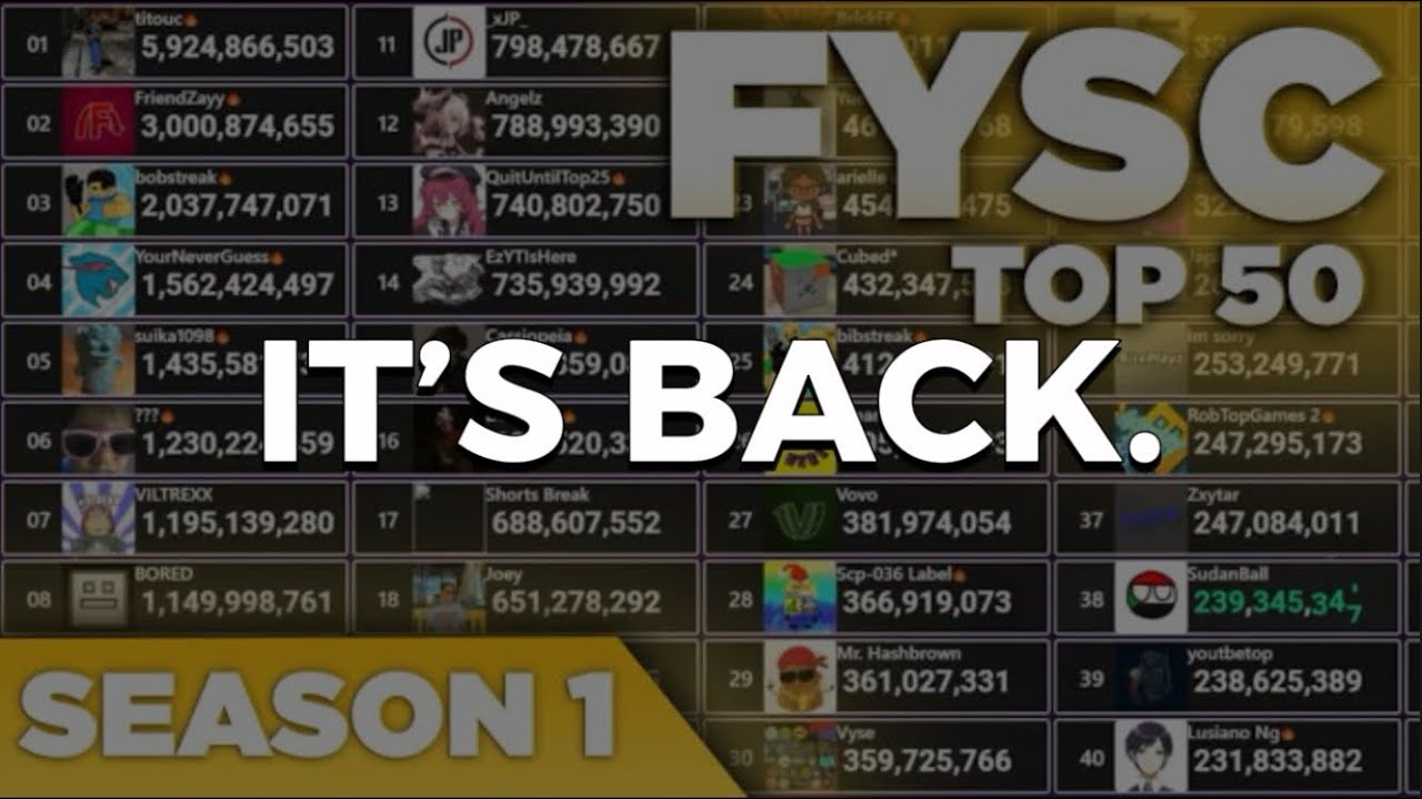 FYSC IS OFFICIALLY BACK | IMPORTANT ANNOUNCEMENT - YouTube
