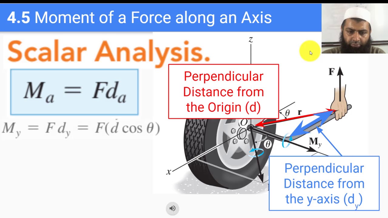 Lecture # 13 Basic Engineering Mechanics (Moment About an Axis) - YouTube