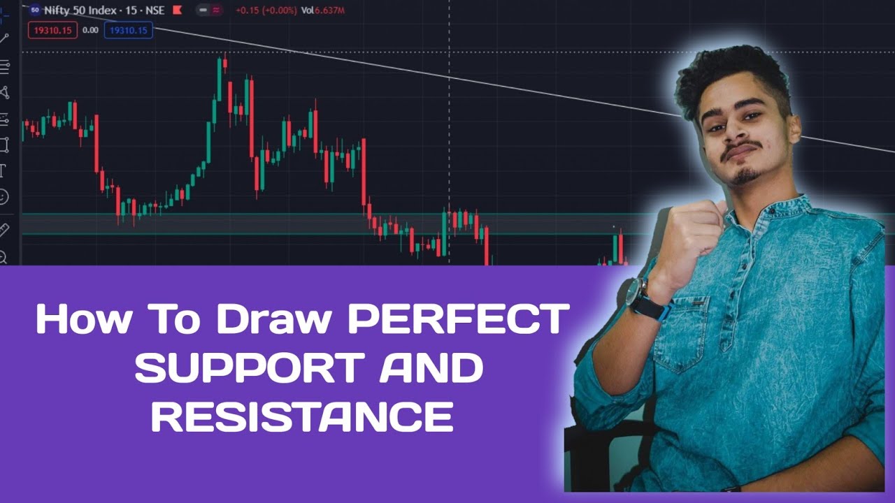 How To Draw Perfect Support And Resistance | Support And Resistance ...