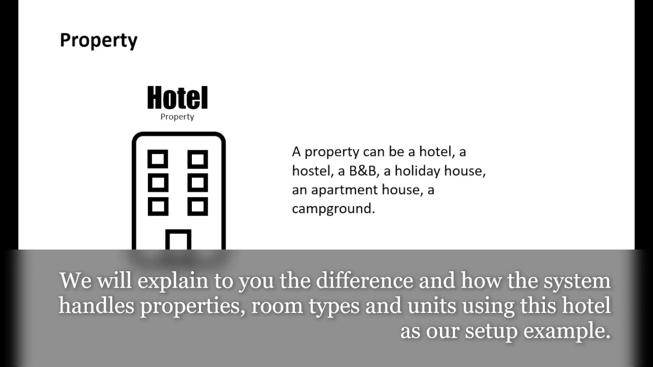 Introduction to Property, Room types and Units - YouTube