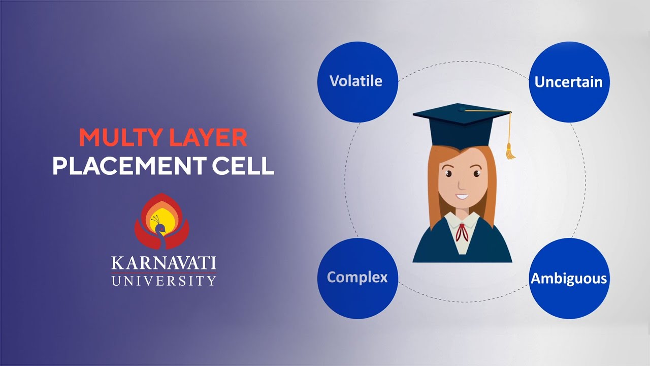 Multi-layered Placement Cell at UWSB - YouTube