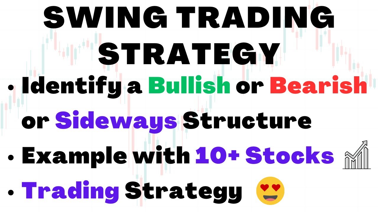 Swing Trading Strategy | Market Structure | How To Identify Bullish ...