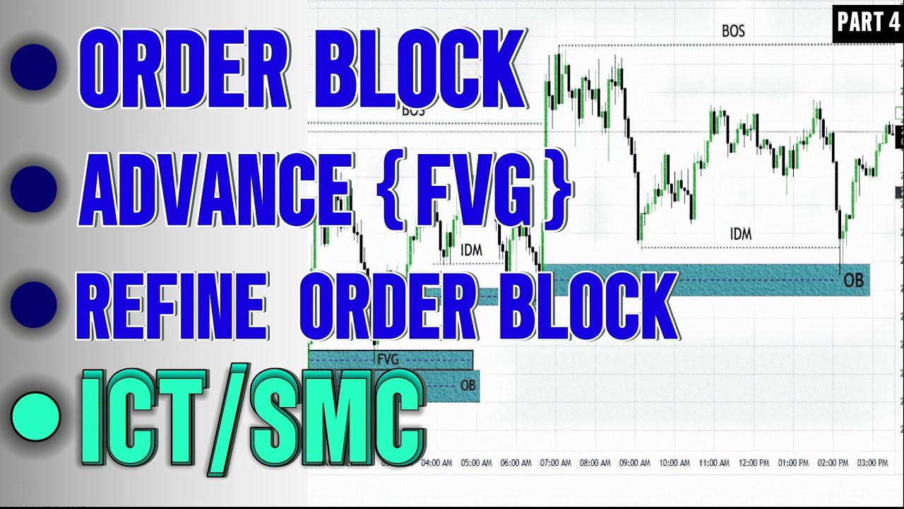 Order Block , FVG Advance , Refine Order Block || SMC || Part 4 - YouTube