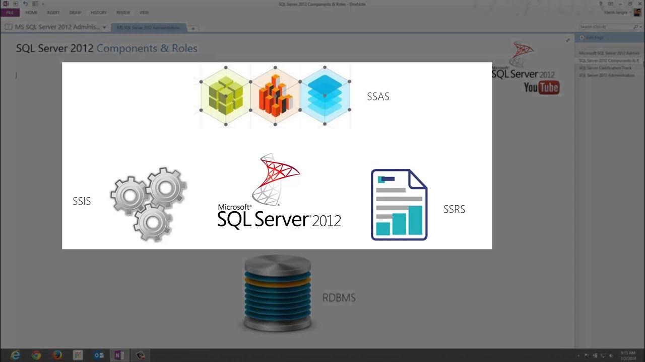 Introduction to MS SQL Server 2012 Administration - YouTube