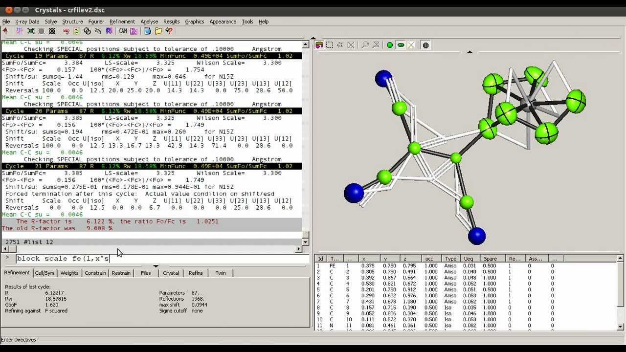 Disorder refinement using CRYSTALS software. Special positions. - YouTube