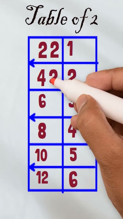 to of table top math magic for math lover #shots - YouTube
