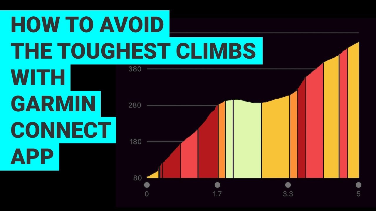 Q&A: How to avoid the TOUGHEST CLIMBS with Garmin Connect route/course ...