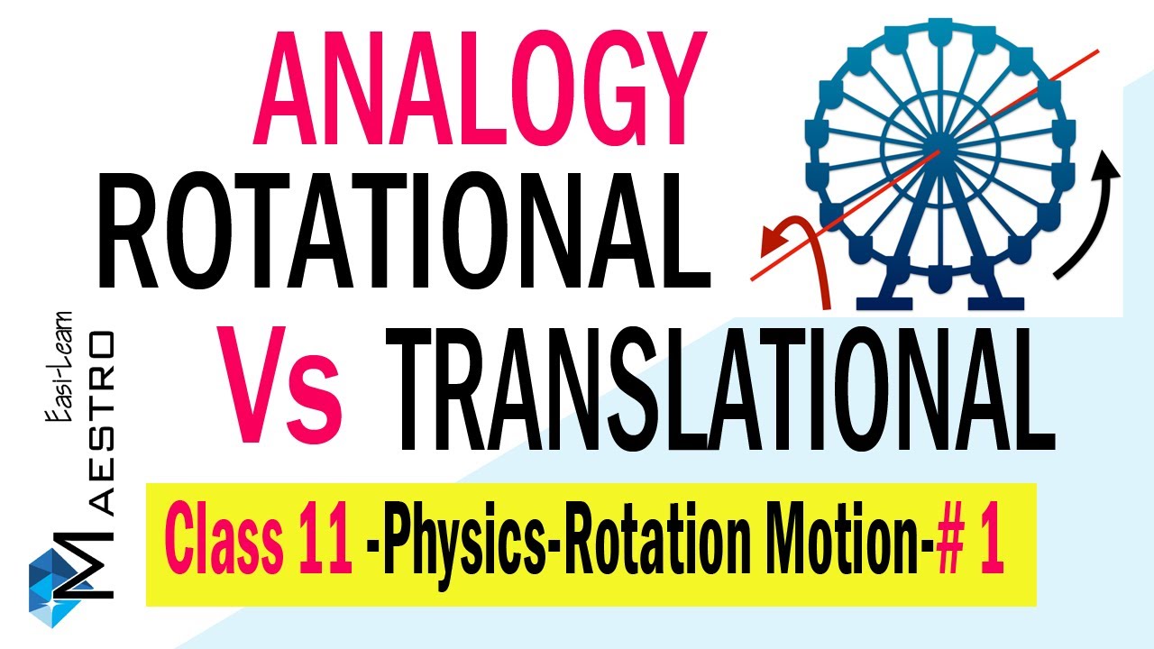 Introduction to Rotational Motion | Rotational vsTranslational Motion ...