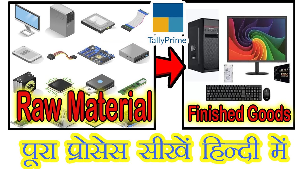 Raw Material to Finished Goods Entry in Tally Prime | # ...