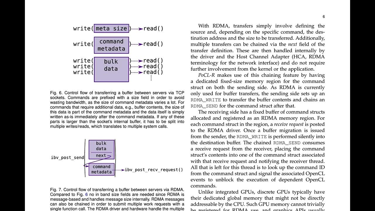 PoCL-R: An Open Standard Based Offloading Layer for Heterogeneous Multi-Access Edge Comp - YouTube