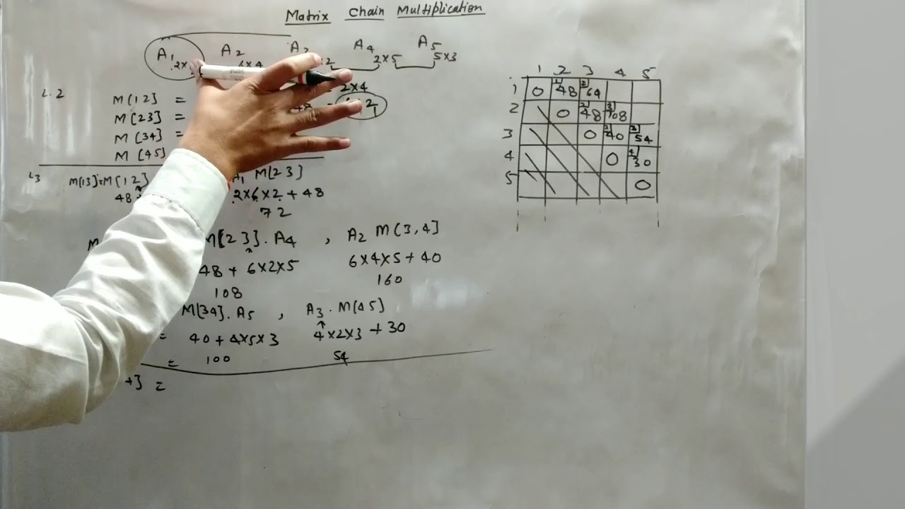 Matrix Chain Multiplication Dynamic Programming With Solved Example In matrix-chain-multiplication-dynamic-programming-with-solved-example-in