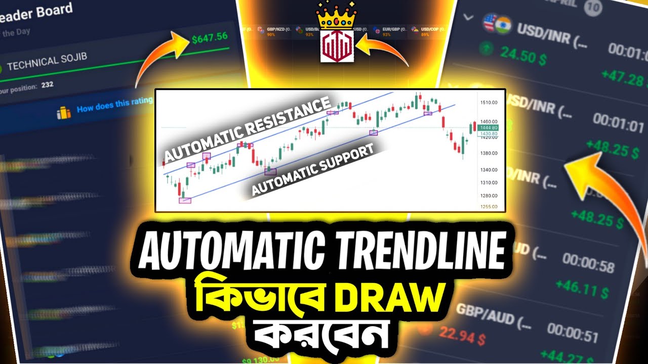 Automatic Trendline Draw কিভাবে? | How to draw automatic Trendline ...