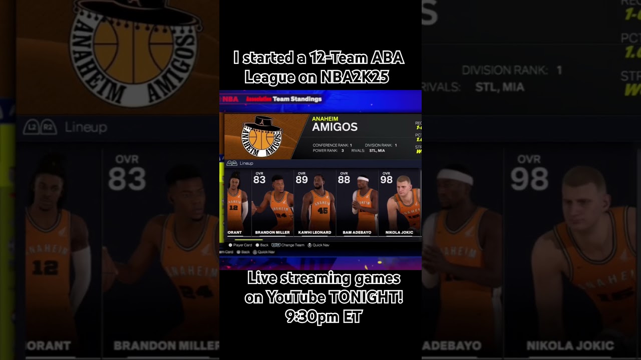 Anaheim Amigos Logo American Basketball Association Media Guides