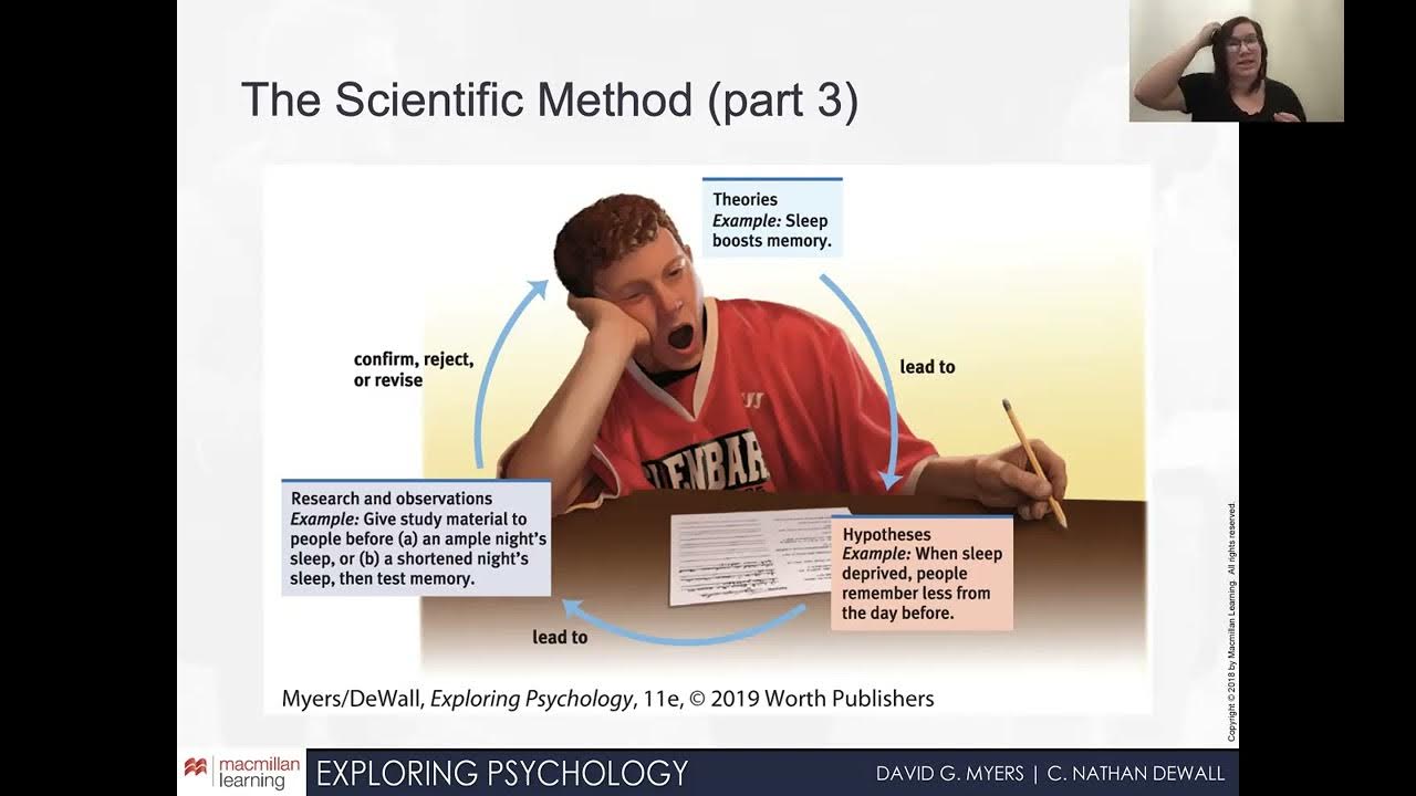 Chapter 1 Lecture 2 - YouTube