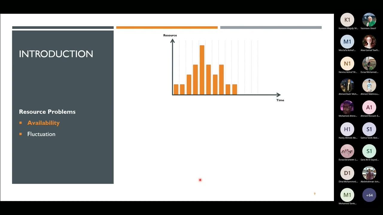 CES471s | Lecture 6 part 1 - YouTube