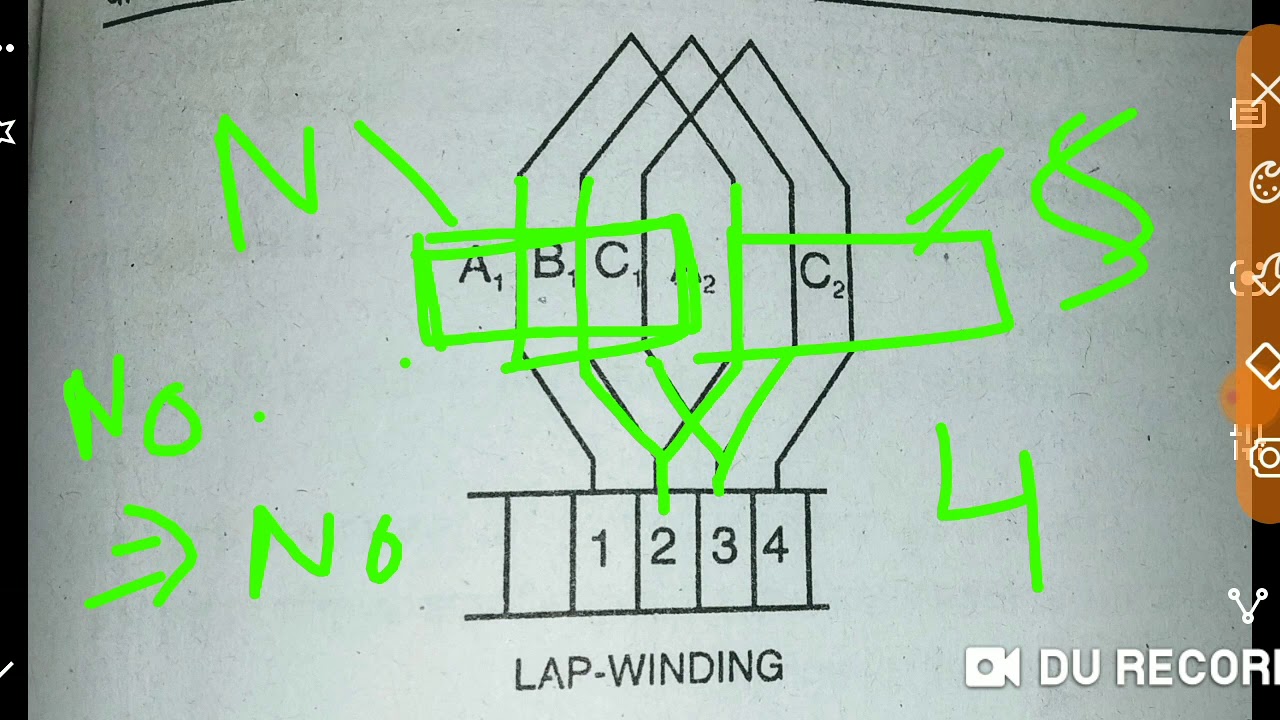 Lap winding in dc machine and types of lap winding - YouTube