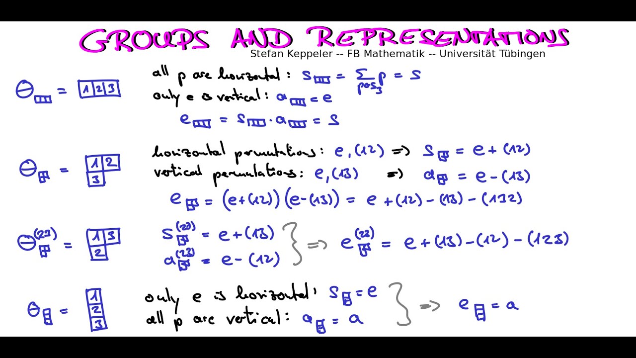 Young operators 1 - for the standard tableaux of S₃ - YouTube