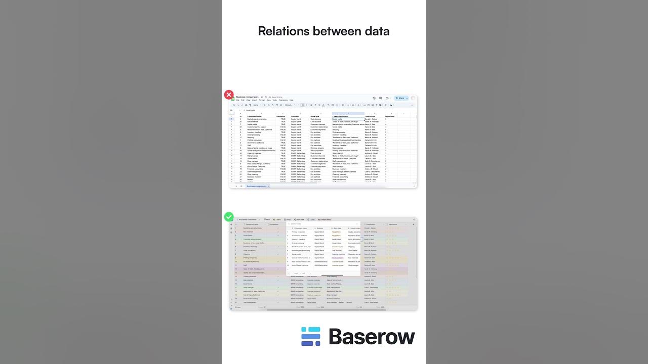 Spreadsheet simplicity meets database power: Discover Baserow's game-changing features - YouTube