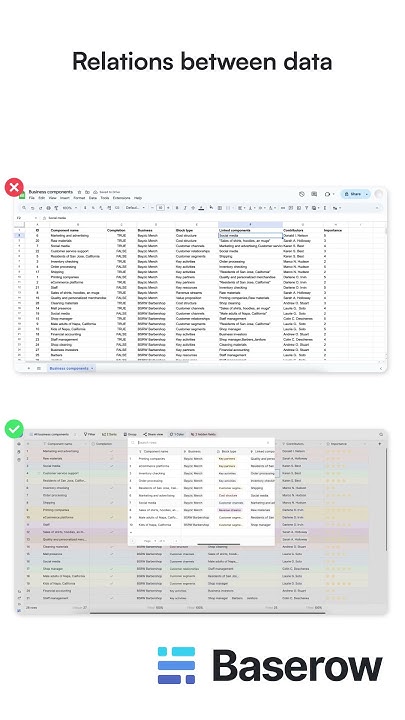 Spreadsheet simplicity meets database power: Discover Baserow's game-changing features - YouTube