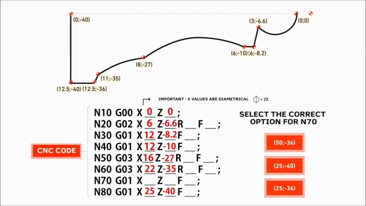 08 Calculation of Coordinates Error 003 - YouTube