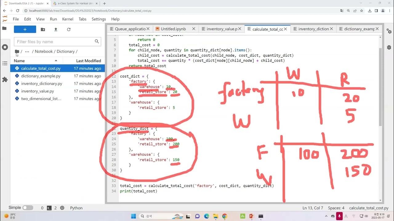 20230517 Dsa Hash Table 2 Youtube