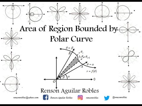 Area of Polar Region - YouTube