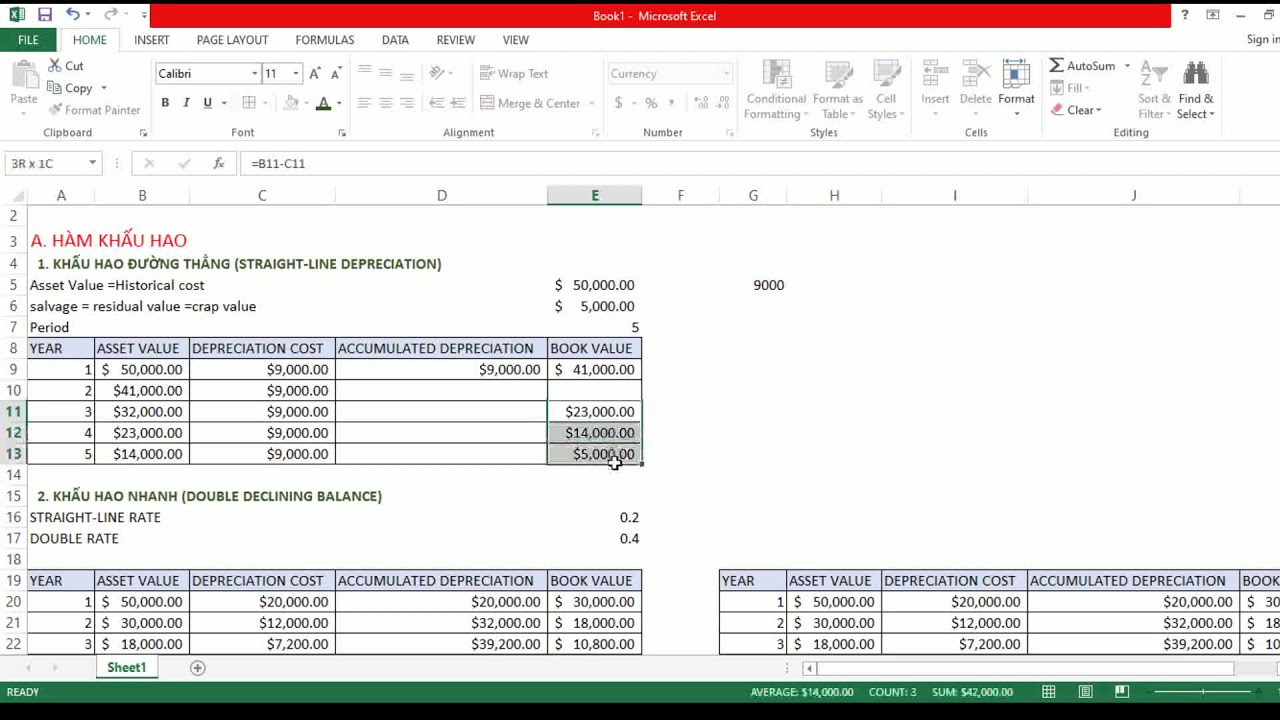 Financial Model Unit 1 (cont.) Các hàm tài chính - YouTube
