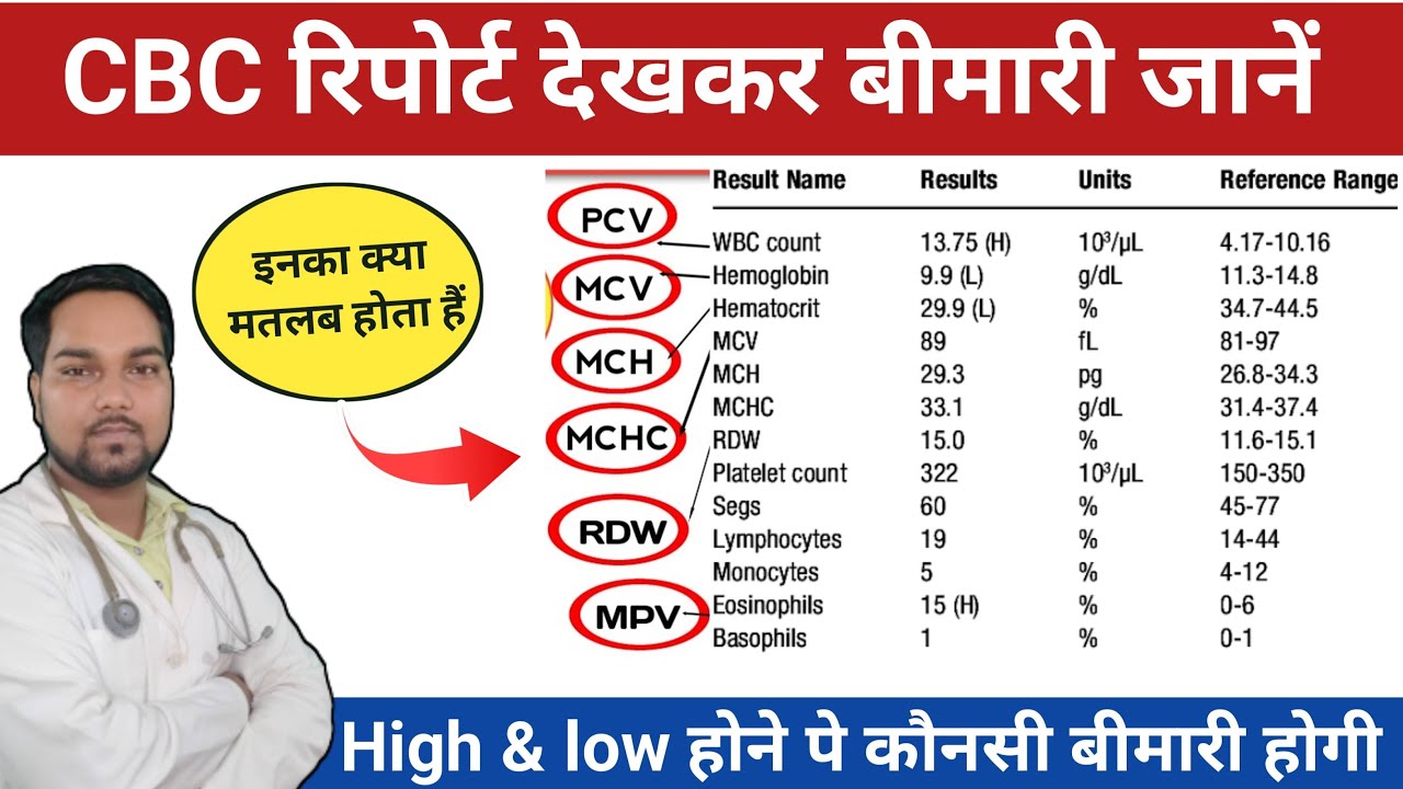 CBC Test in Hindi | CBC Report | Blood test | CBC खून की जांच कैसे ...