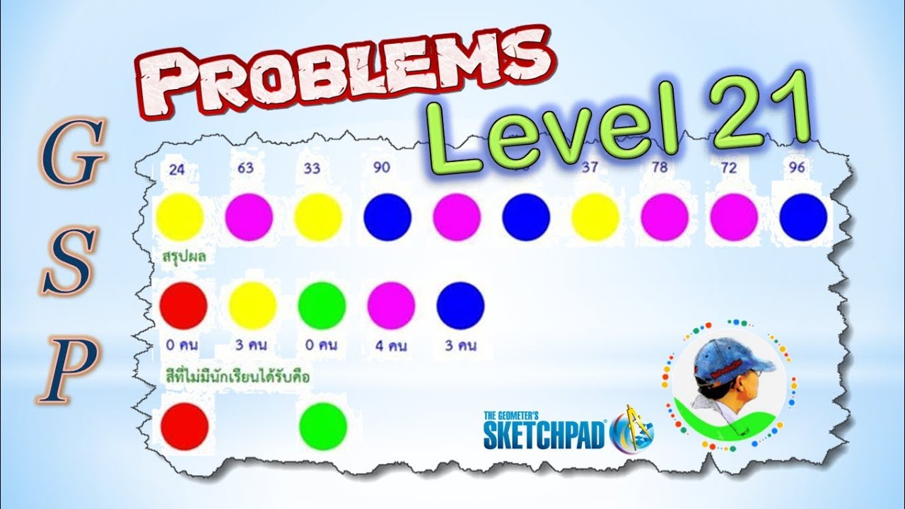 Problem Solving with GSP : Level 21 เรียนรู้การสร้างเงื่อนไขในโปรแกรม ...