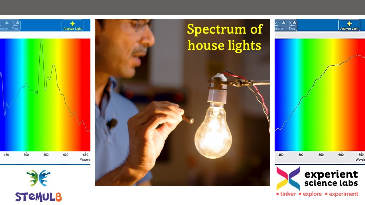 Light Spectrum of Household Lights - YouTube