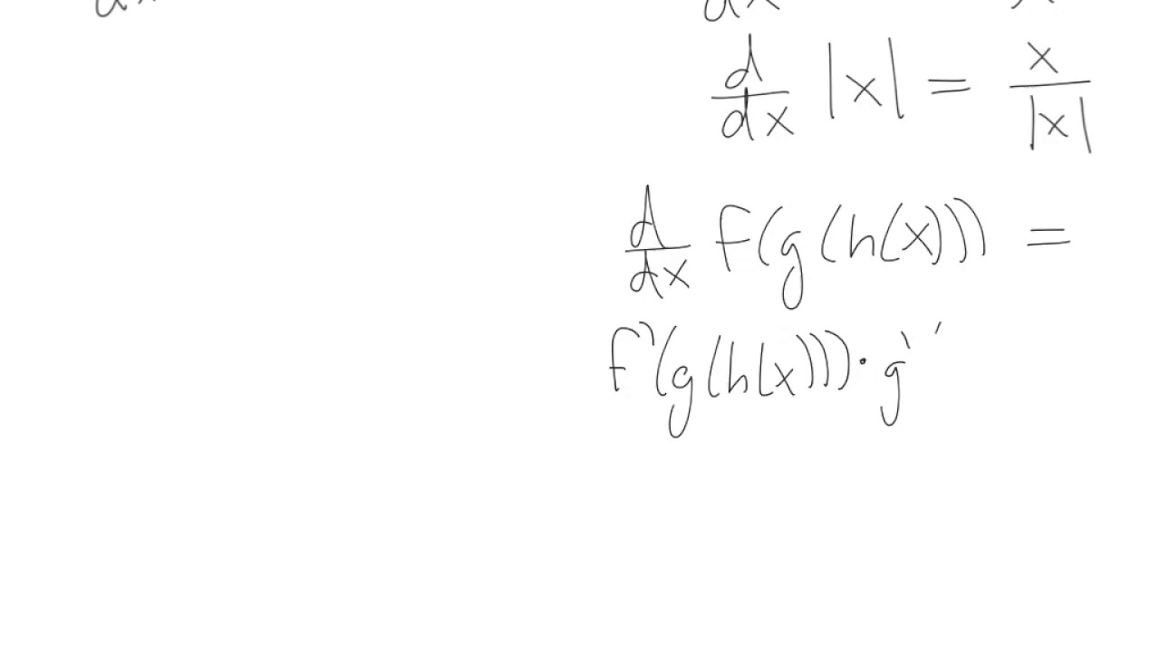 Derivative Of Ln abs x 2 1 YouTube