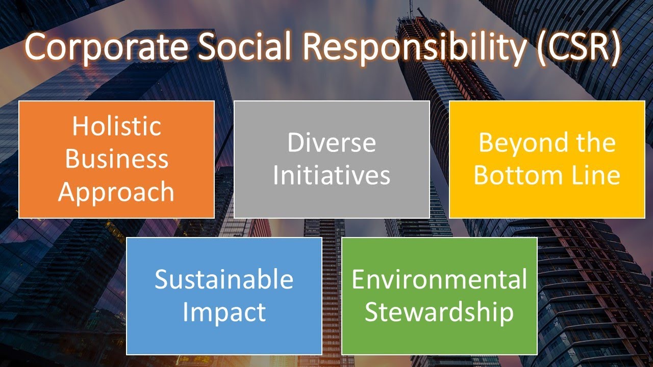Corporate Social Responsibility (CSR) Initiatives of Corporates - YouTube