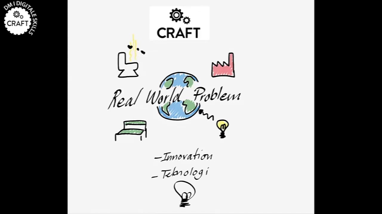 Forskellige Indgange Til Real World Problems RWP I CRAFT projektet Forskellige Indgange Til Real World Problems RWP I CRAFT projektet