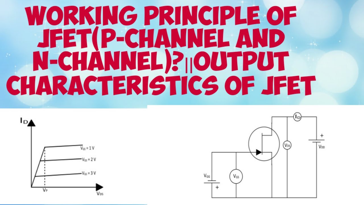 Lec_38||Working Of JFET || P-Channel JFET|| N-Channel JFET - YouTube