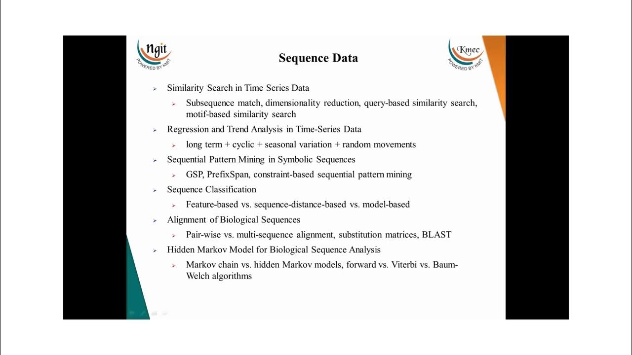 5.1 Mining complex data types - YouTube