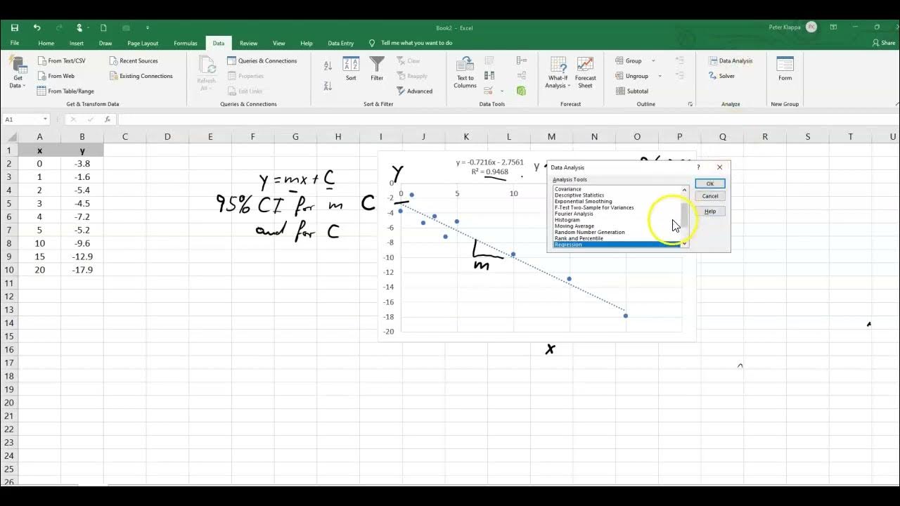 95% confidence interval for parameters of a line of best f - YouTube