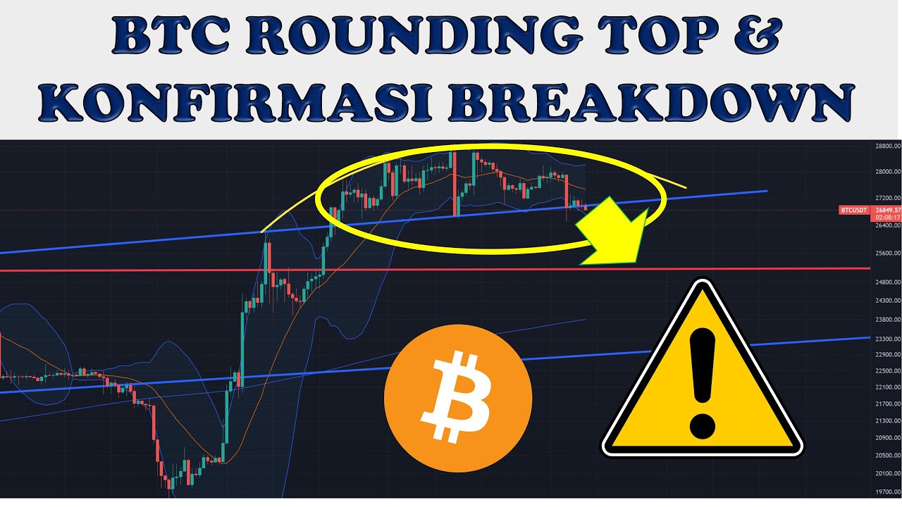 BTC POTENSI ROUNDING TOP? APA SUDAH BREAKDOWN? [ANALISA BTC] [ANALISA ...